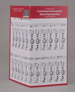 Professional Conservatoire Oboe Fingering Chart - Howarth of London