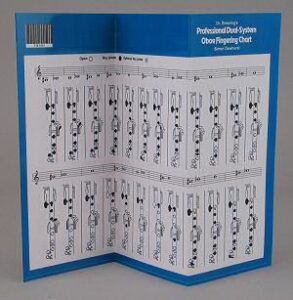 Professional Dual-System Oboe Fingering Chart - Howarth of London